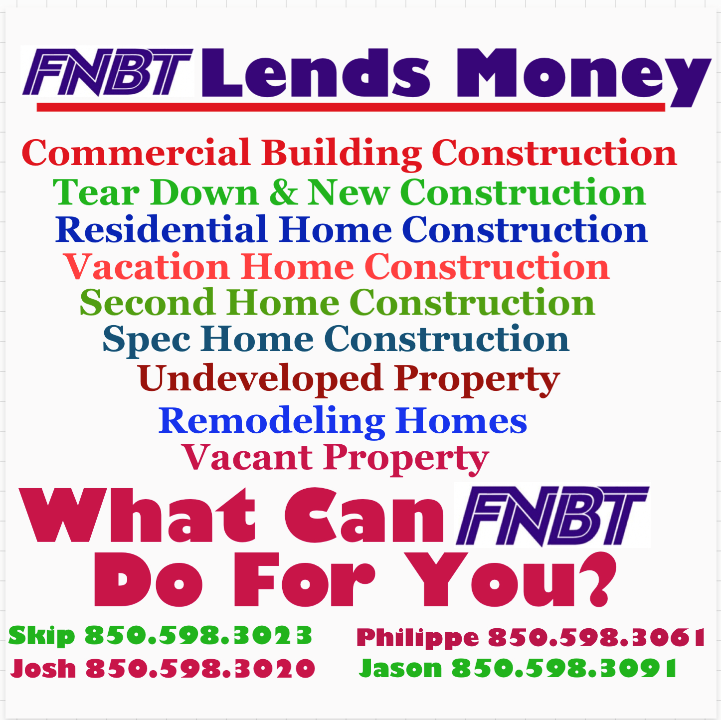 FNBT Bank Fort Walton Beach Fl